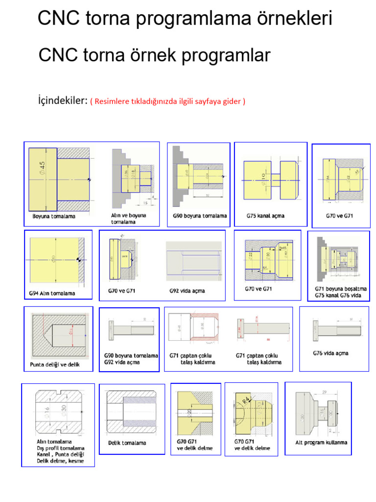 CNC Torna Programlama Ornekleri - 1 | PDF CNC Torna Programlama Ornekleri - 1 | PDF