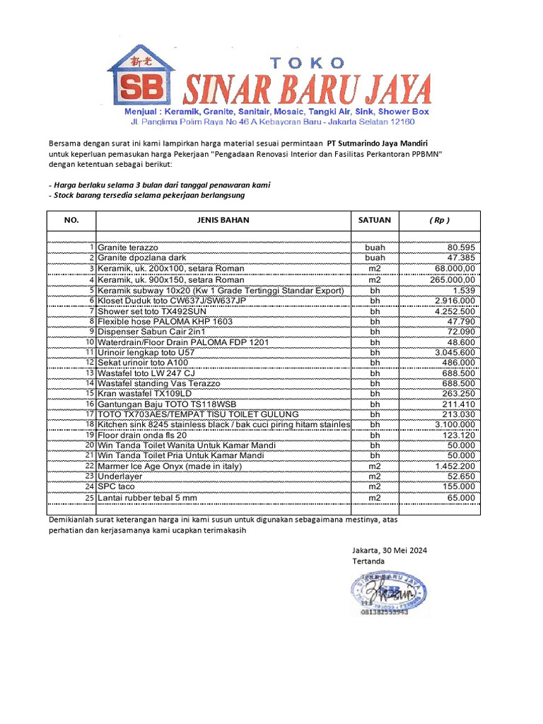 Surat Dukungan Kewajaran Harga Sinar Baru Jaya | PDF