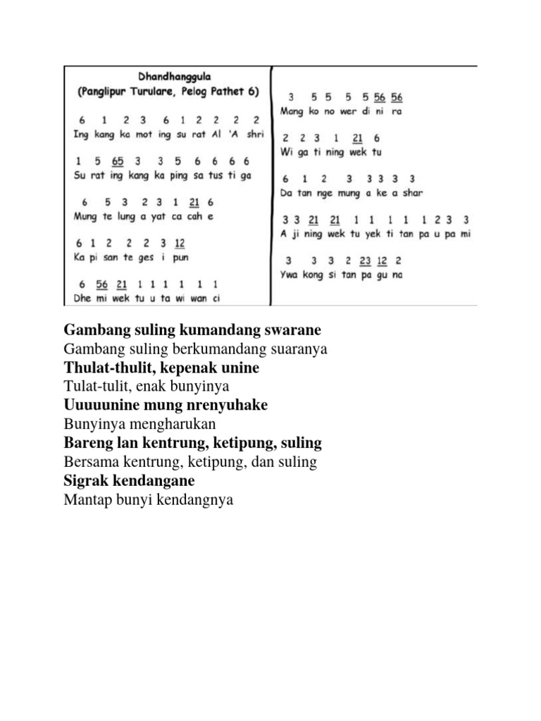 Gambang Suling Kumandang Swarane | PDF