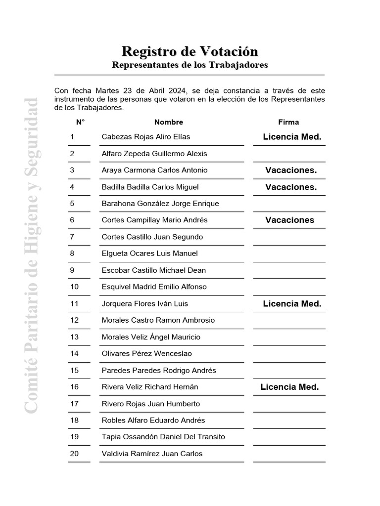 6.registro de Votación 22-04-24 PLANILLA COMPLETA SIN SUP | PDF