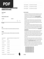 C Programming Exercises - For Loop - W3resource | PDF | Control Flow ...