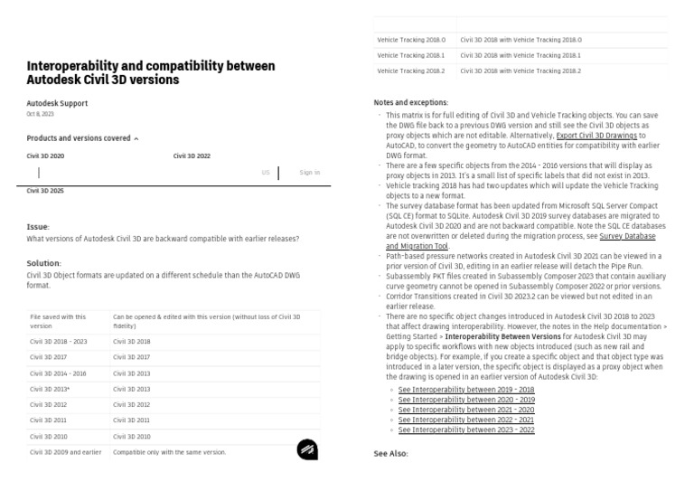 Interoperability and Compatibility Between Autodesk Civil 3D Versions ...