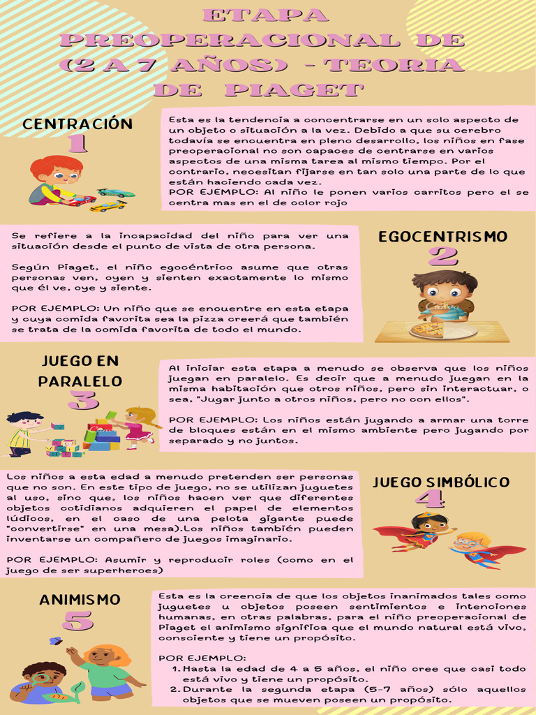 Etapa preoperacional de Piaget | PDF | Sicología | Ciencias del ...