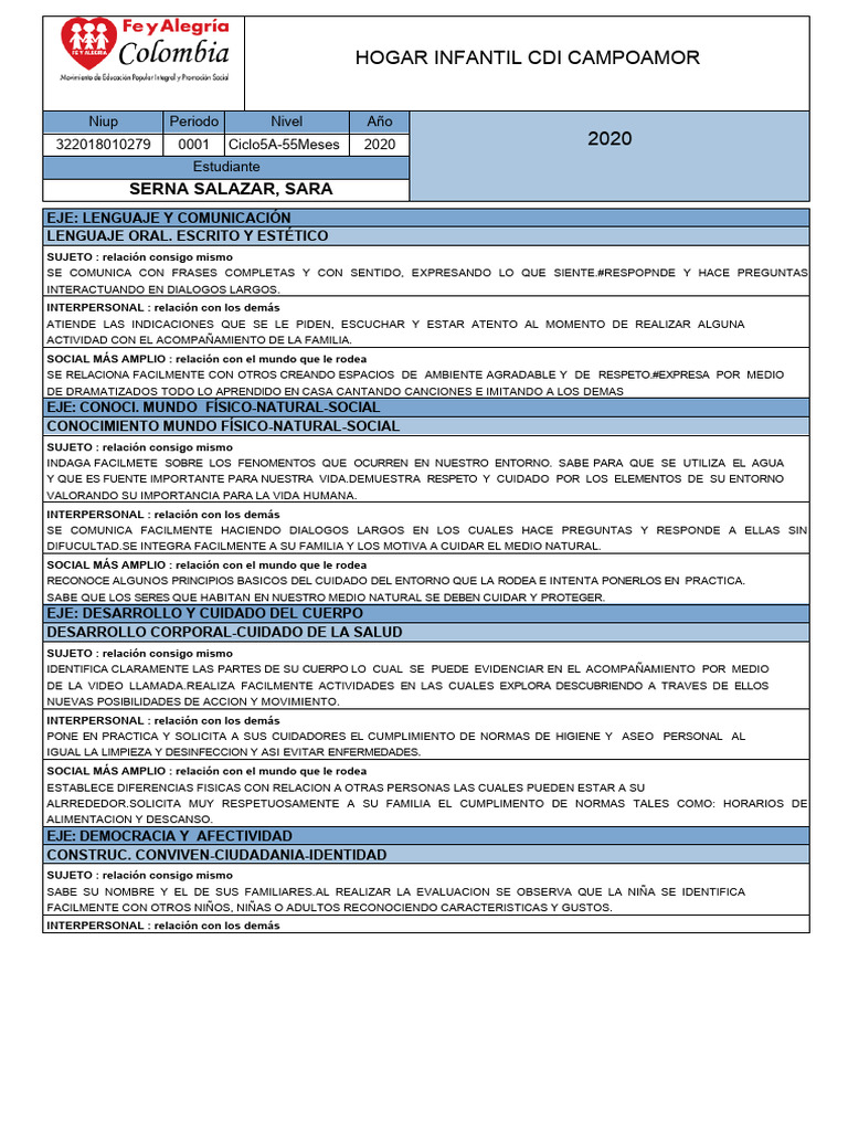 LEIDY | PDF | Higiene | Comunicación