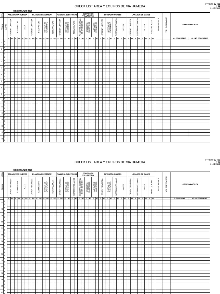 F-TSMM-CL-135 Check List Área y Equipos de Vía Humeda V 02 | PDF