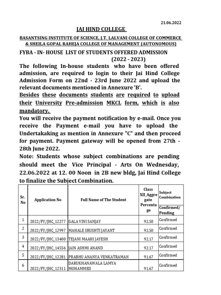 FYBA in House Merit List 2022 23 | PDF