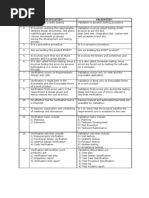 DVP&R - Design Verification Plan and Report - Quality-One | PDF | Verification And Validation ...