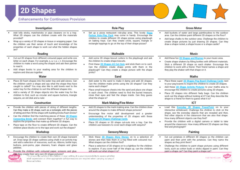 2D Shapes Continuous Provision Planning Ideas | PDF | Area