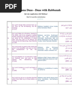 40 Rabbana Duas ربنا دعا - Duas With Rabbanah in Arabic & Urdu | PDF ...