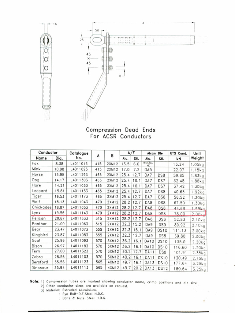 OHTL Materials Technical Specifications and Drawings | PDF | Electrical ...