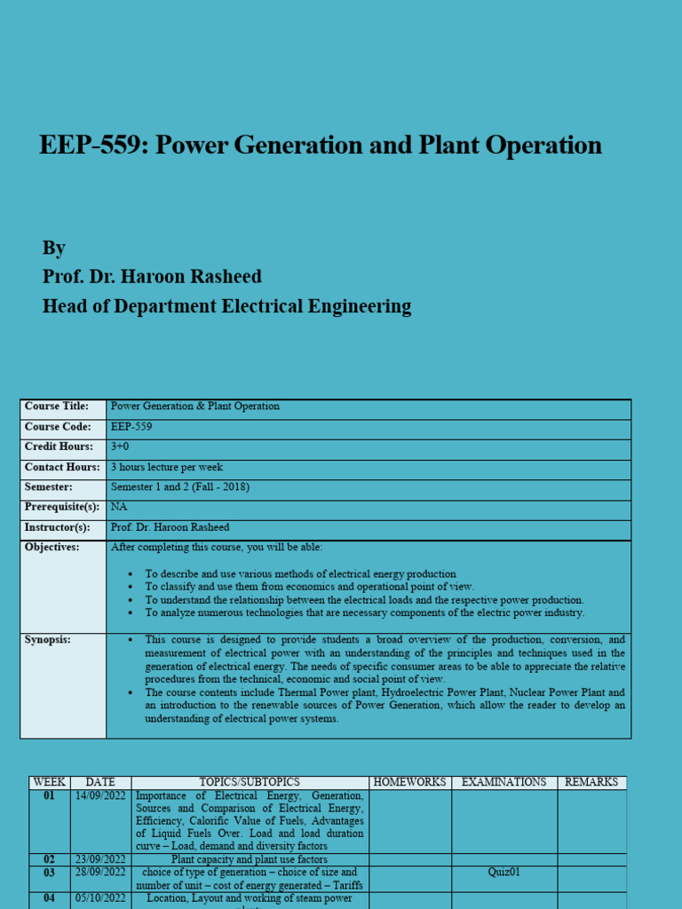 Lecture 1 Introduction 19022024 102037am | PDF | Electric Power Transmission | Electric Power ...