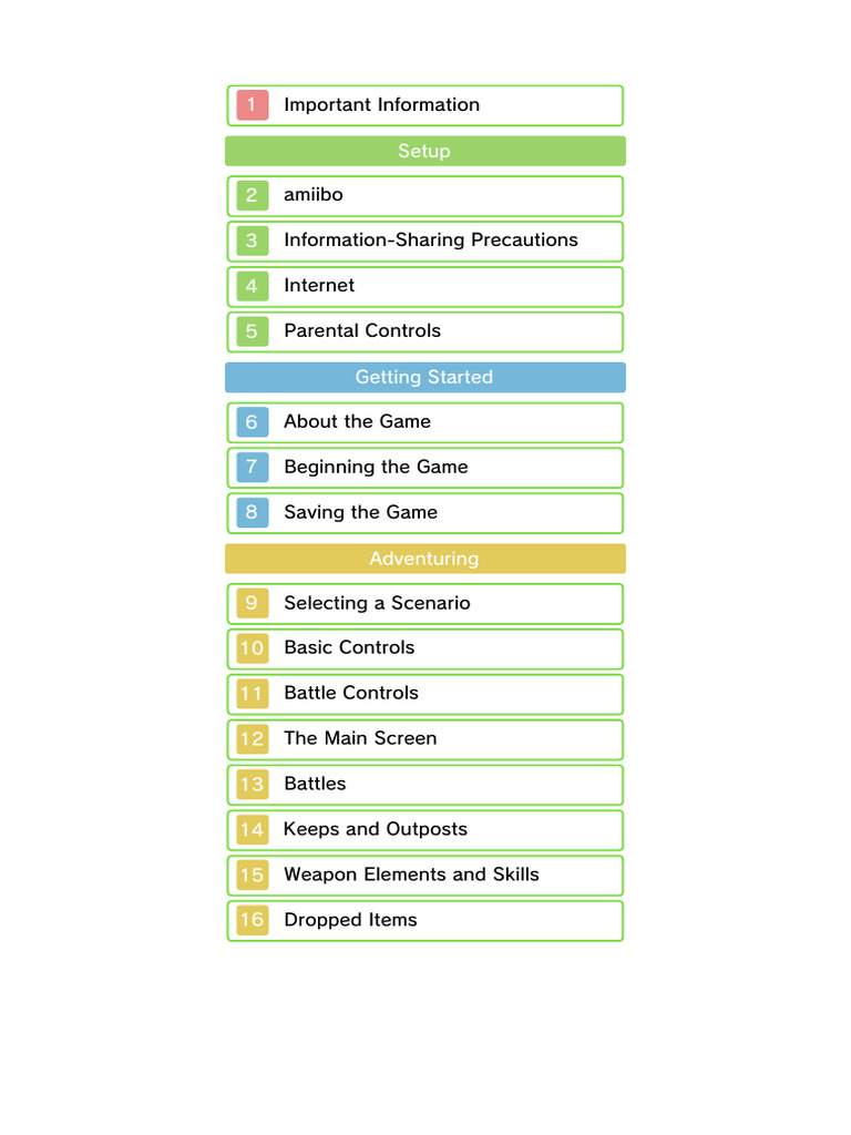 manual-3DS-hyrule-warriors-legends-en | PDF | Nintendo Consoles | Nintendo