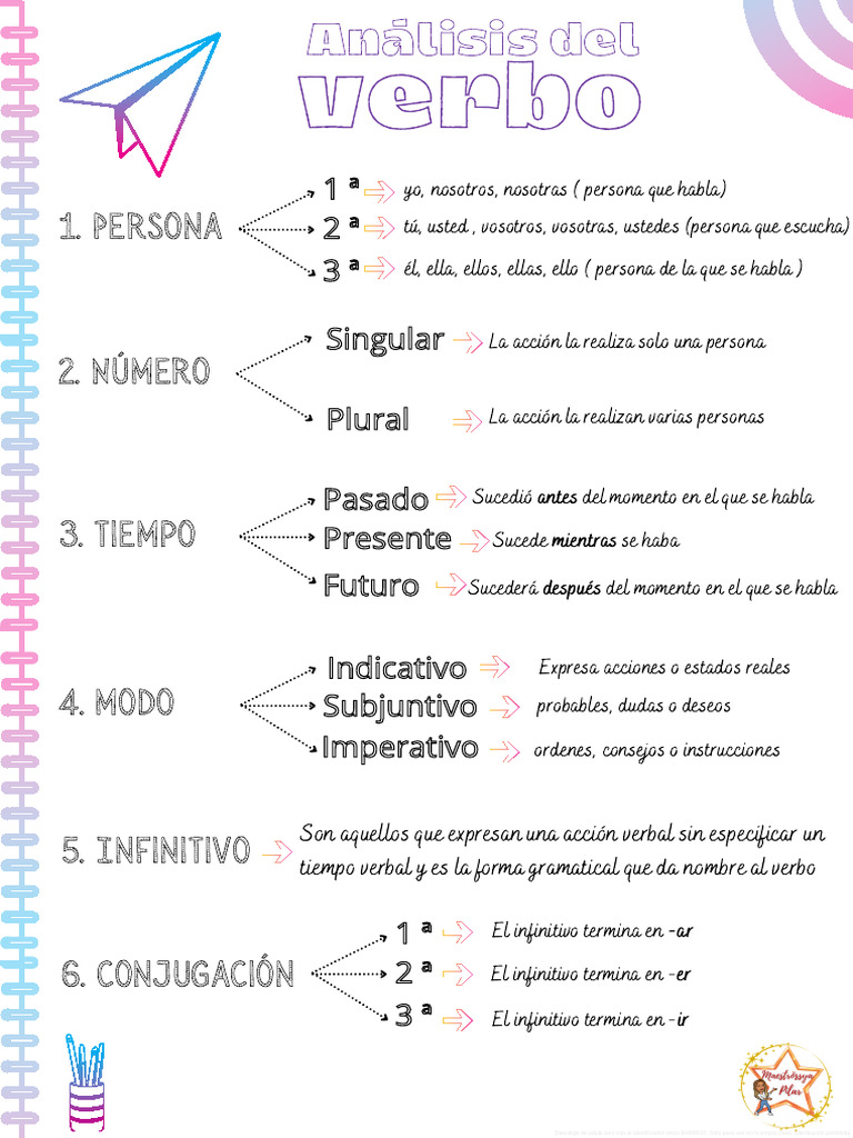 Maestrossya - Análisis de Verbos | PDF