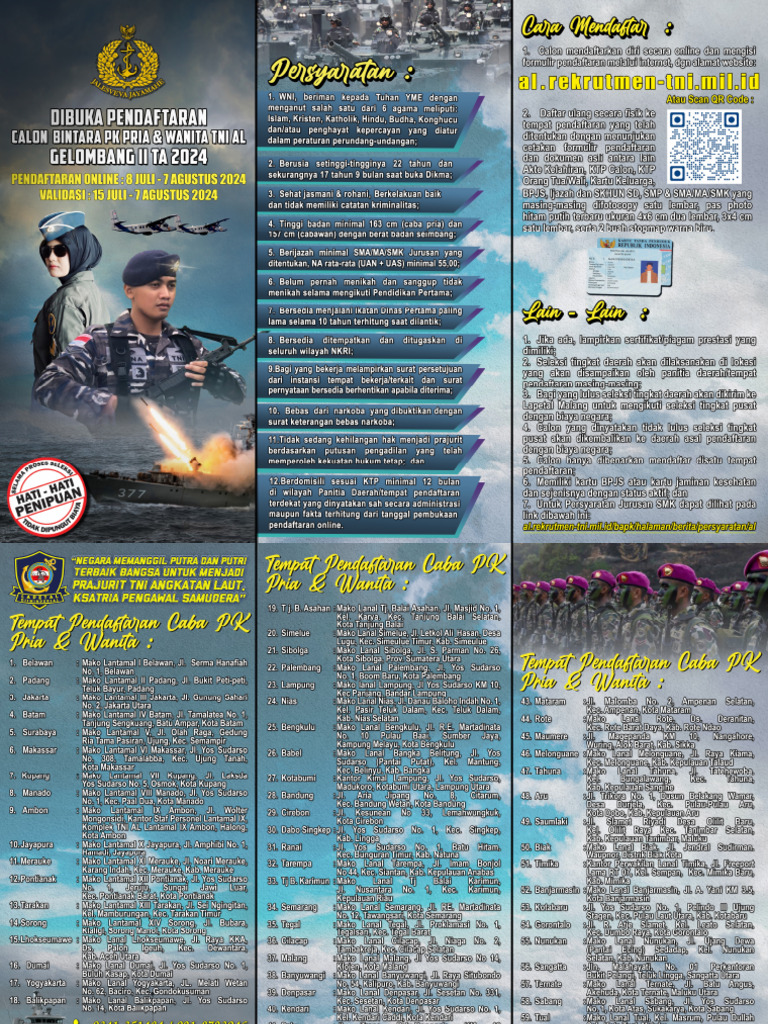 Brosur Caba & Cata Gel II TA 2024 | PDF