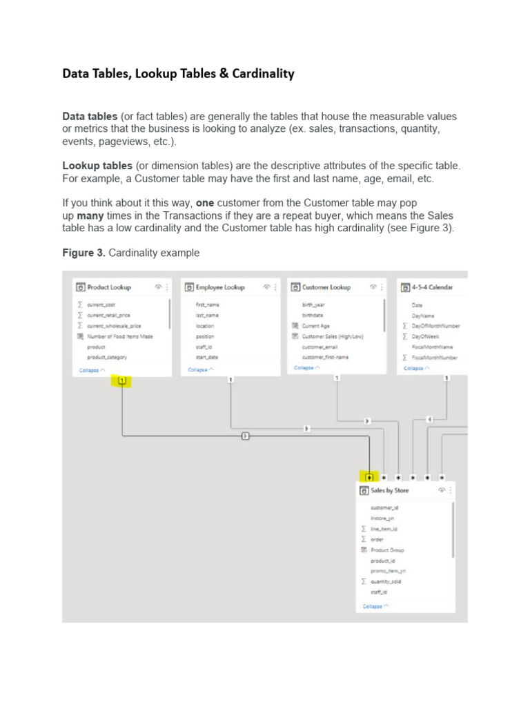 Data Tables, Lookup Tables & Cardinality | PDF