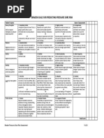 Description of The Bromage Score | PDF | Lifestyle