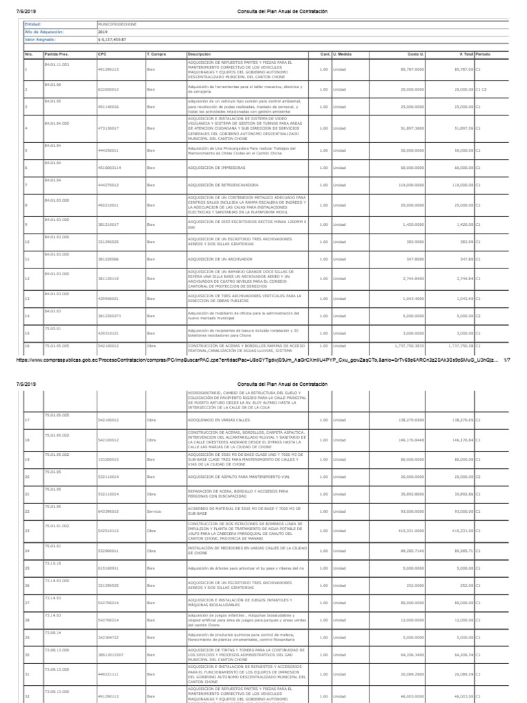 Pac 2019 Gadm Chone | PDF | Residuos | Vertedero