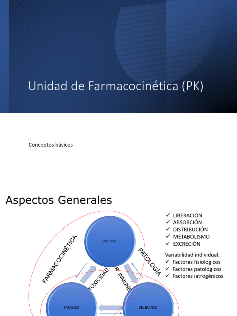 Unidad de Farmacocinética (PK) | Descargar gratis PDF | Medicamentos ... Unidad de Farmacocinética (PK) | Descargar gratis PDF | Medicamentos ...
