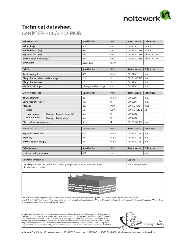 DATASHEET CONVEYOR NORTEWERK... - CeNit-EP-400 - 3 - 4-2 - MOR - 1219 - EN | PDF | Belt ...