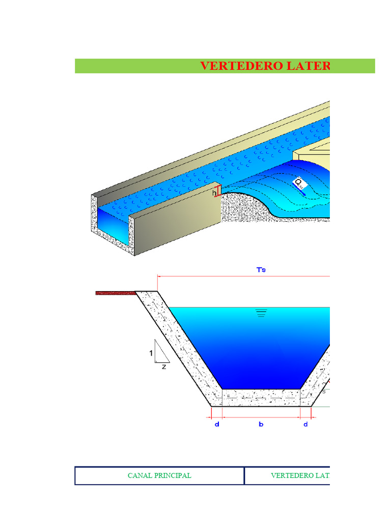 Trab. N°1 Vertedero | PDF | Ingeniería Química | Geografía Física