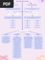 Communication - Means, Reasons and Opportunities | PDF | Nonverbal ...