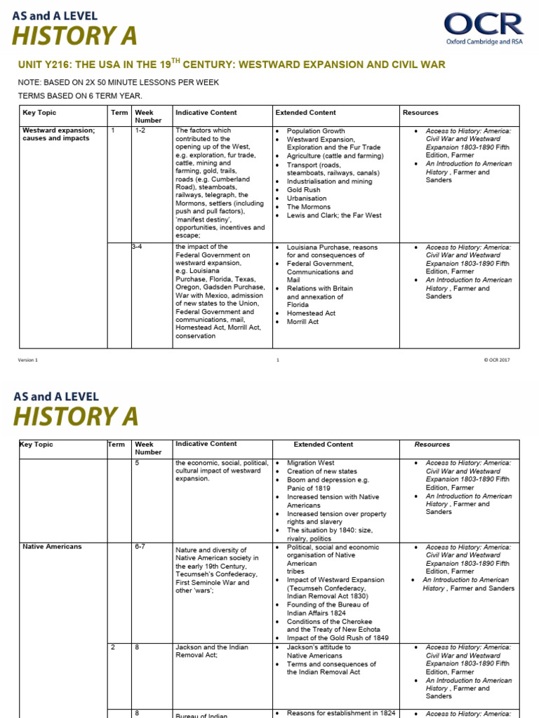 Unit Y216 The Usa in The 19th Century Westward Expansion and Civil War ...