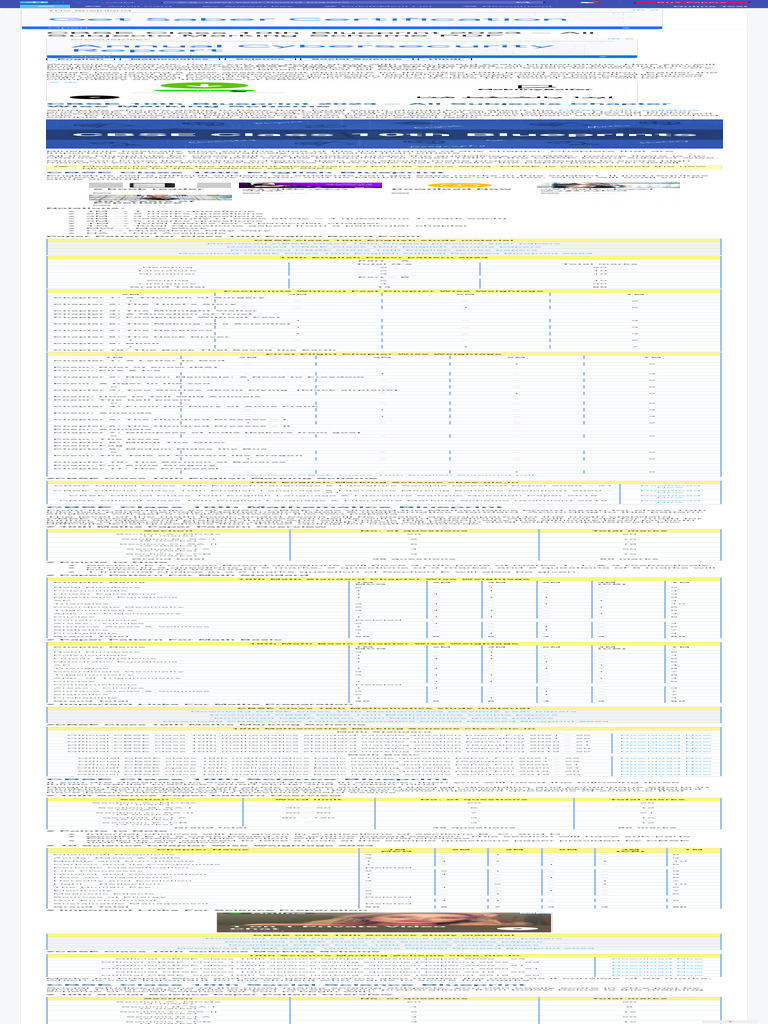 CBSE Class 10th Blueprint 2023 - All Subjects Marking Scheme PDF | PDF ...