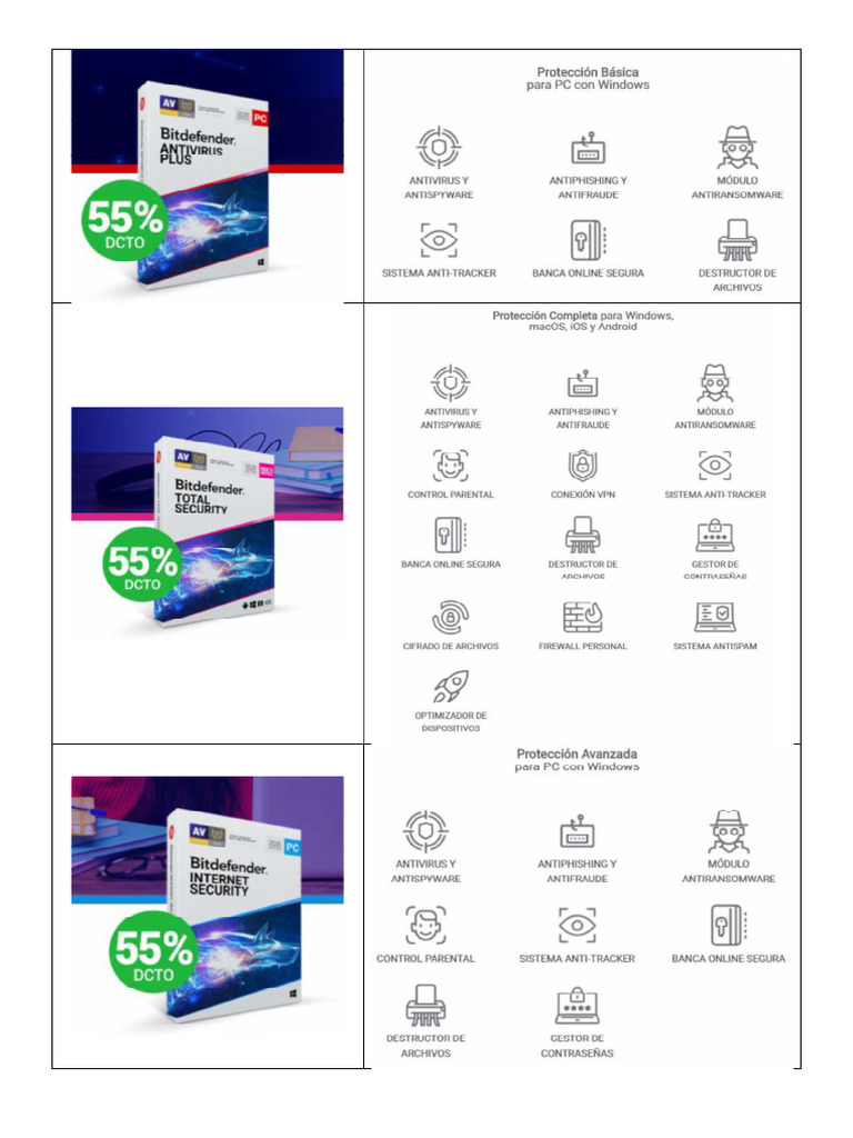 Licenciamiento Bitdefender Home | PDF