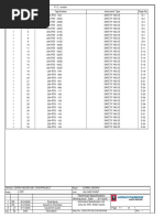 Data Sheet For PSV | PDF
