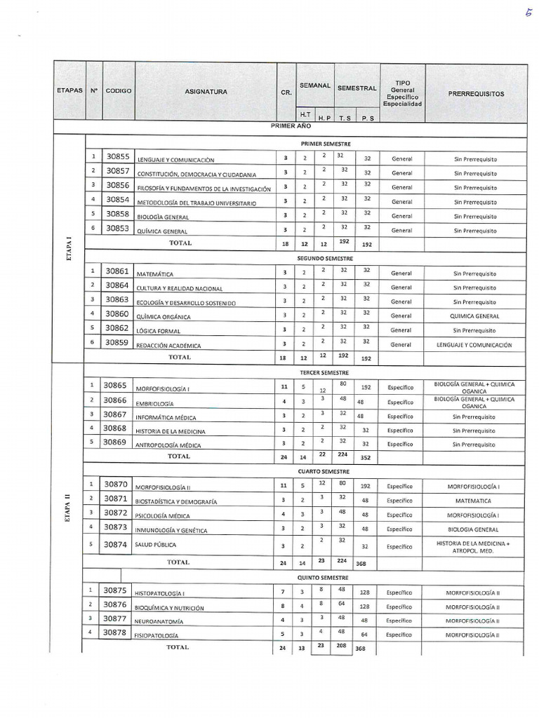 0000000002 (1) | PDF