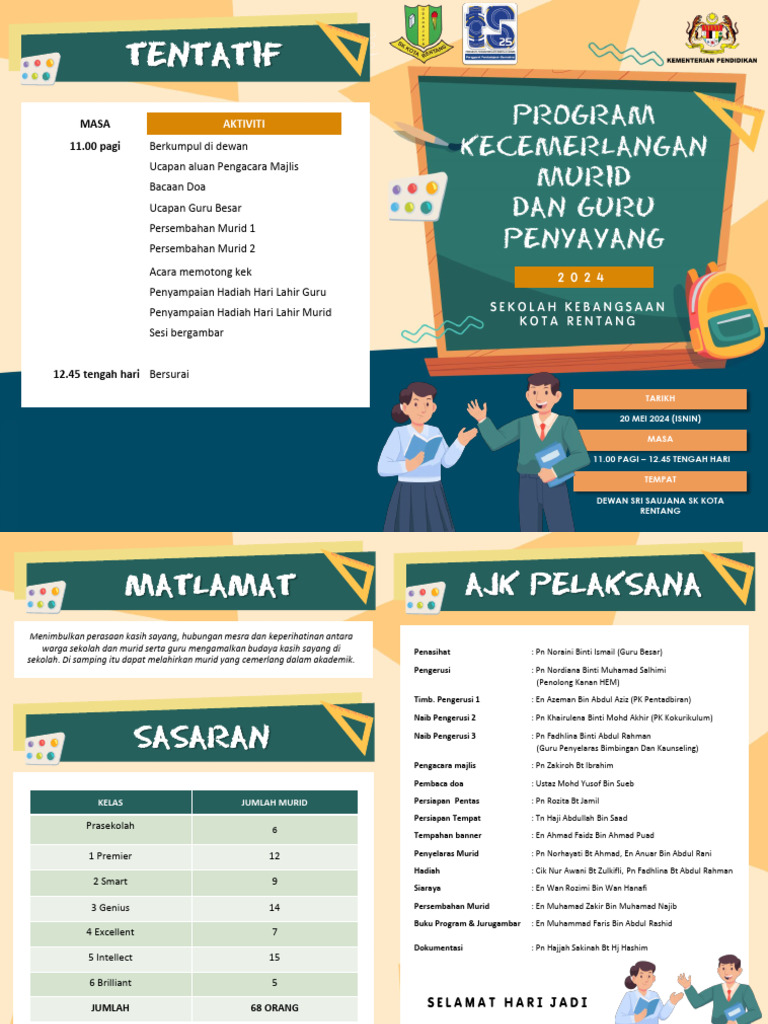 Buku Program Sambutan Hari Jadi SKKR 2024 | PDF