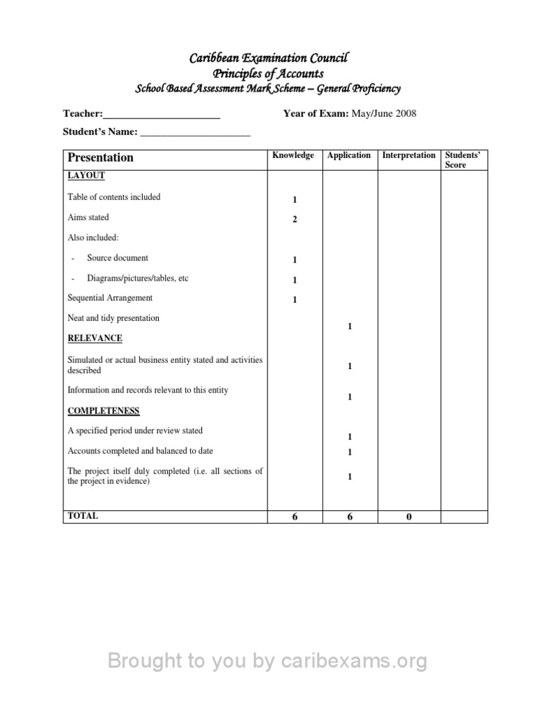 CXC Accounts - SBA Mark Scheme_2_0
