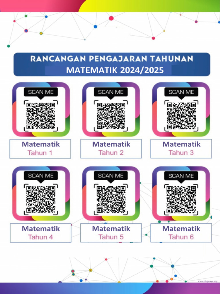 QR Code RPT Matematik 2024-2025 | PDF
