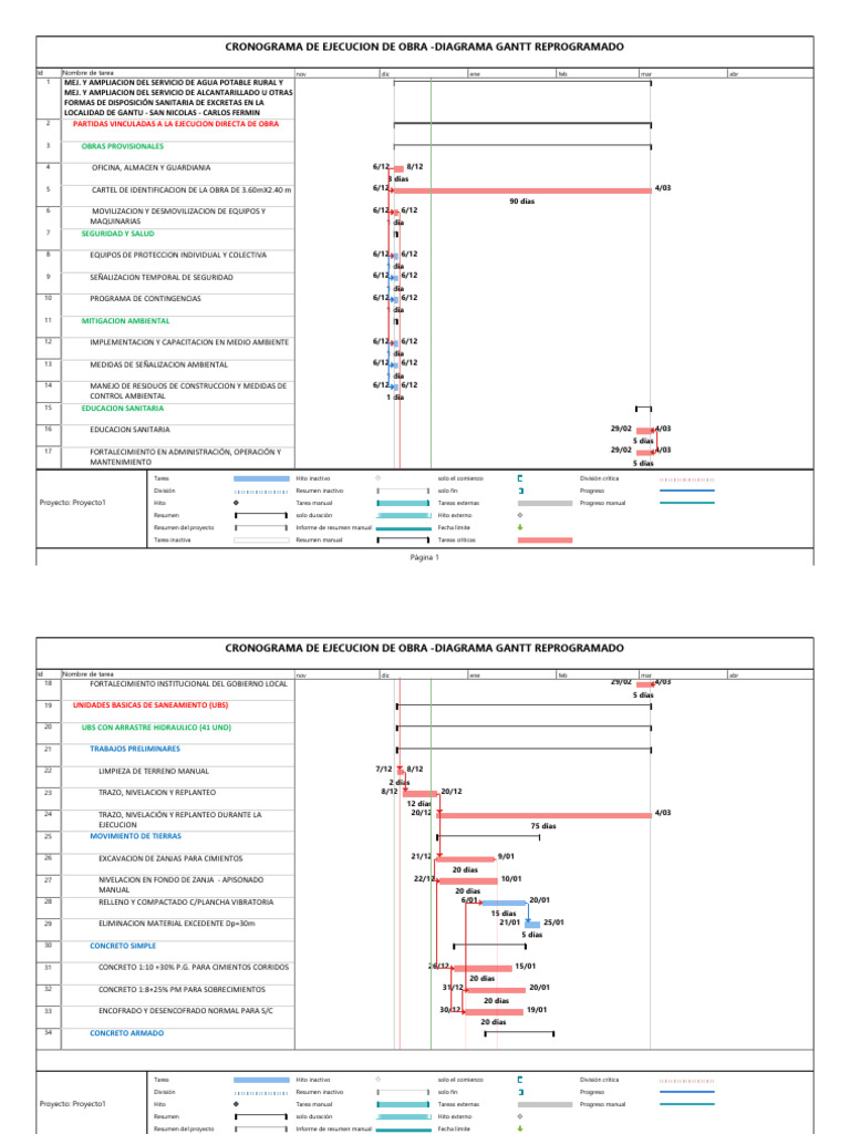 GANTT | PDF | Materiales de construcción | Diseño arquitectonico