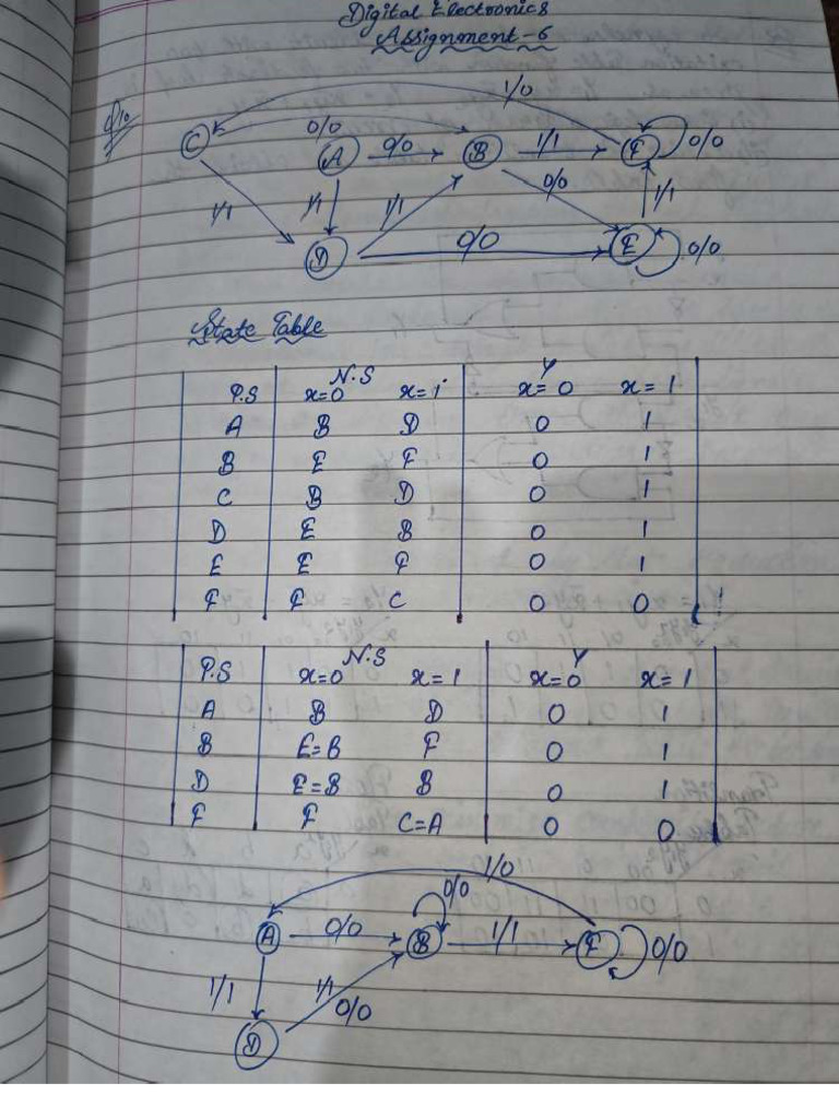 DE - Assignment-6 - Rajdeep Yadav | PDF