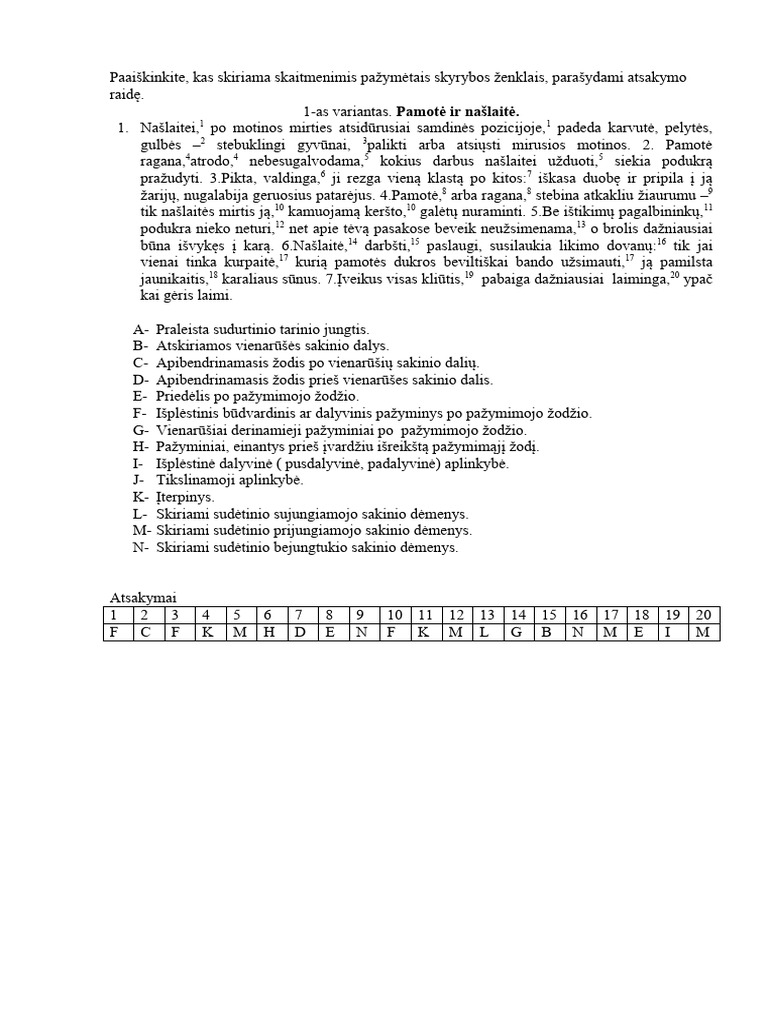 Skyrybos Aiškinimas | PDF
