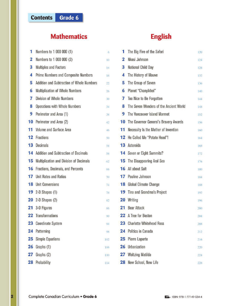 Complete Canadian Curriculum Workbook - Grade 6 | PDF