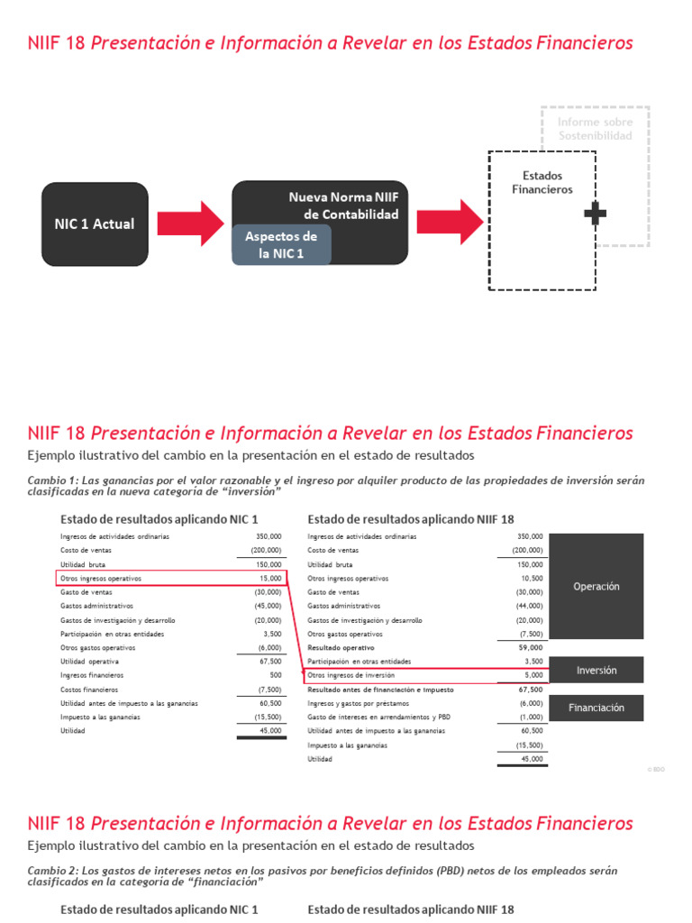 NIIF 18 Resumen Cambio en El Estado de Resultados 1716846216 | PDF ...