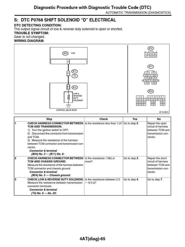 P0768 | Download Free PDF | Electrical Connector | Automatic Transmission