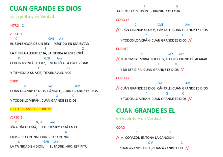 Cuan Grande Es Dios Acordes | PDF