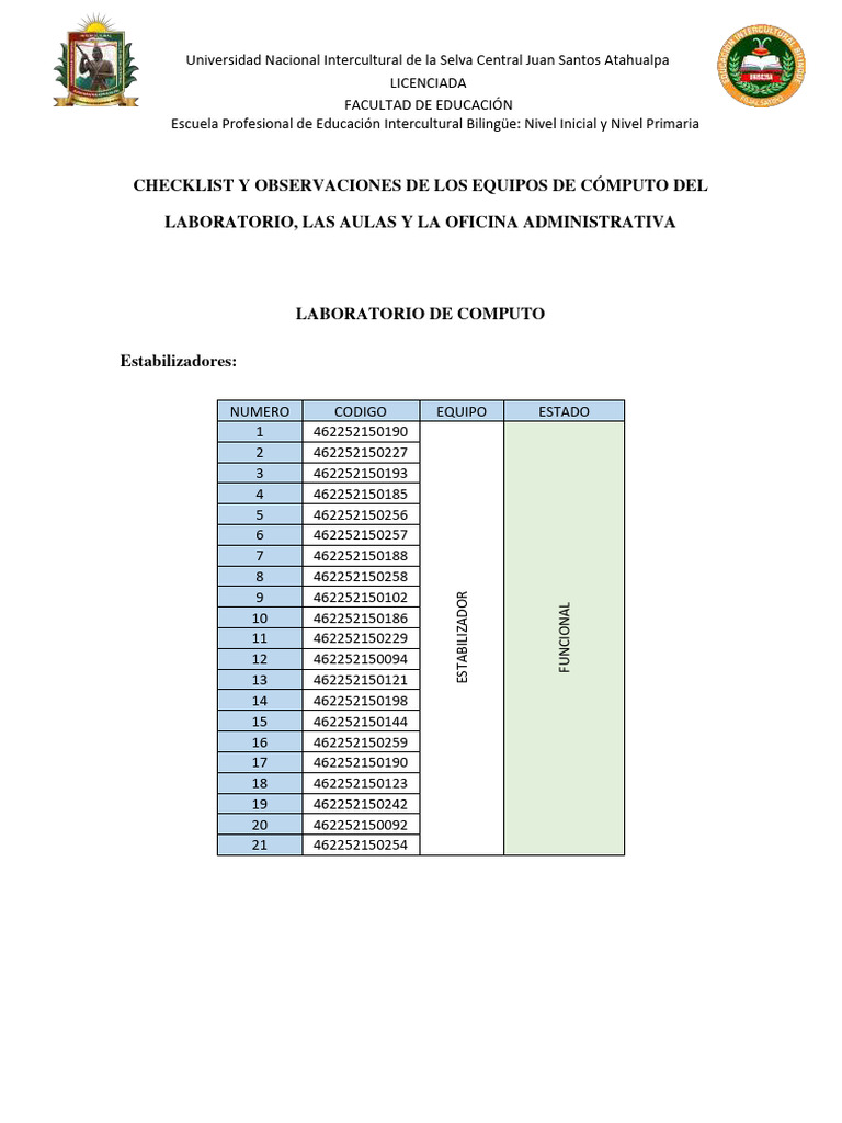 Checklist General | Descargar gratis PDF | Equipo de oficina | Hardware de la computadora