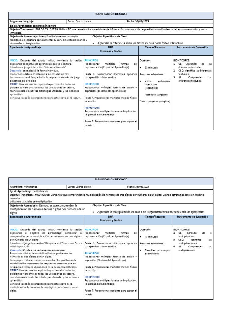 Planificación | PDF | Aprendizaje | Ciencia cognitiva