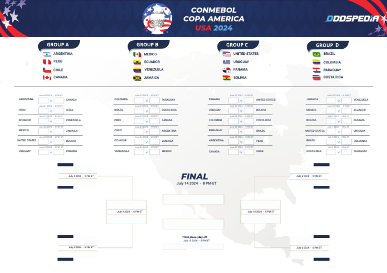 Copa America Bracket | Download Free PDF | Sports | National Sports Teams
