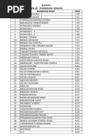 CTU Bus Timetable for Suburban Routes | PDF | Punjab | Bus Transport