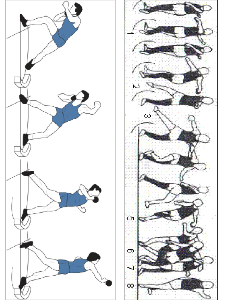 Lanzamiento de Bala | PDF