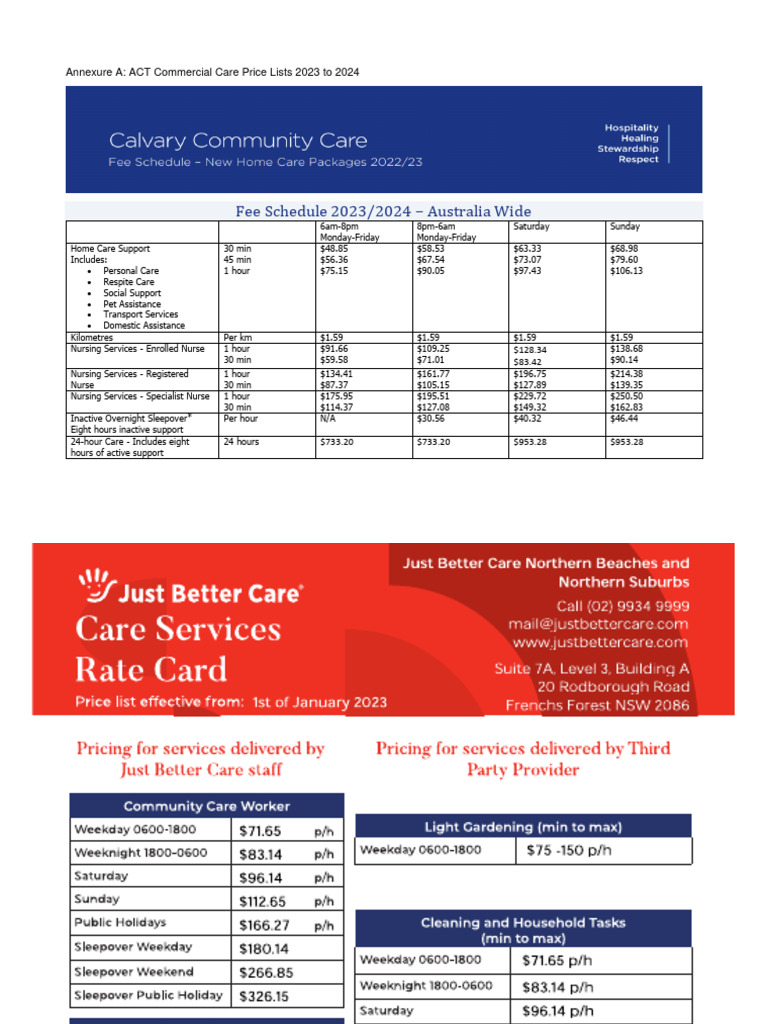 Annexure A - ACT Commercial Care Price Lists 2023 To 2024 | PDF | Fee ...