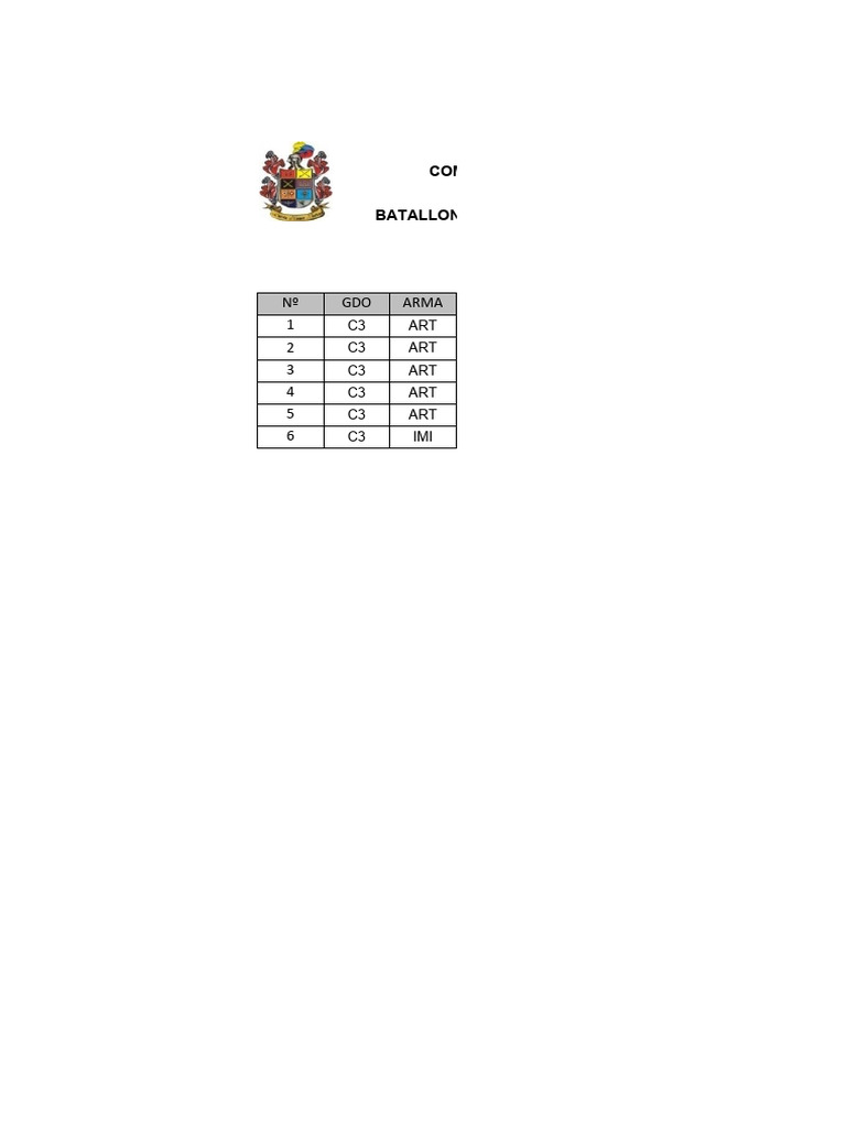 Baaca10 Lista Personalascenso Sep c3-Cs | PDF