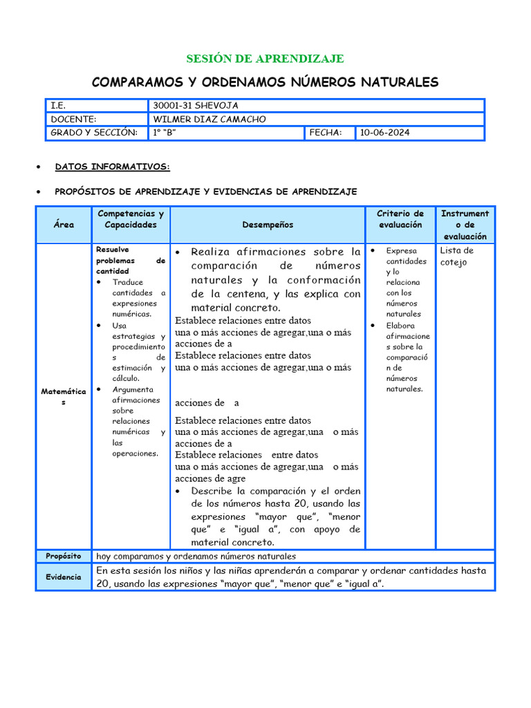 SESION MATEMATICA Comparamos y Ordenamos Numeros Naturales | PDF | Evaluación | Aprendizaje