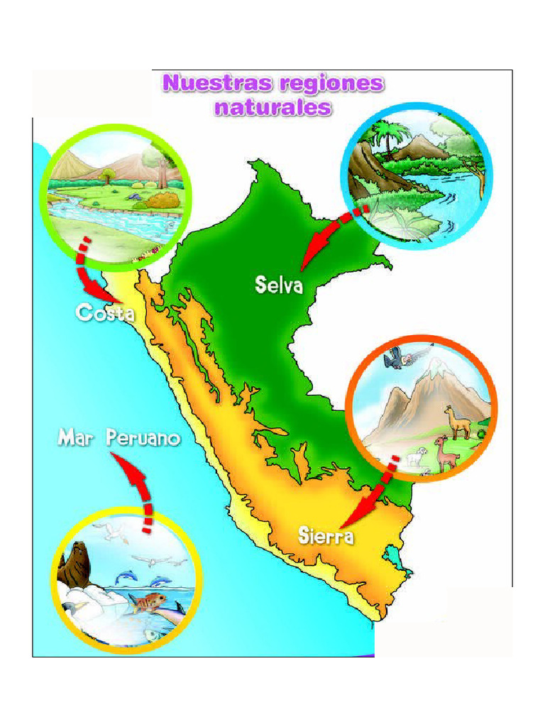 Mapa Region Natural | PDF