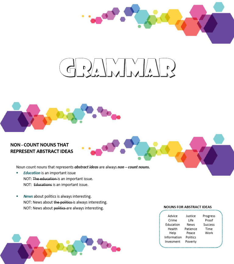 GRAMMAR - Lesson 1 | PDF
